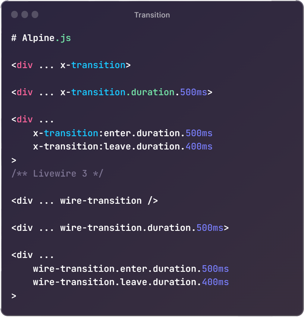 What's New in Laravel Livewire V3 - Scalybee Digital Pvt.Ltd